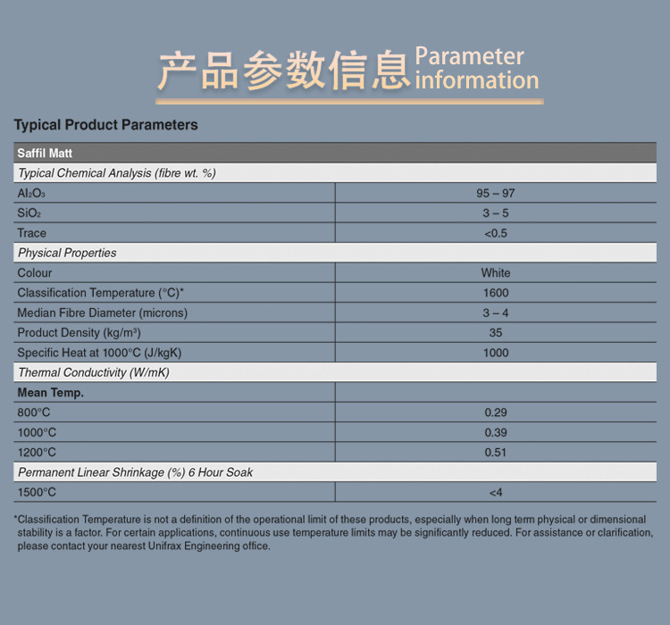 宇邦供应耐高温杂质低氧化铝纤维散棉 Sffil氧化铝纤维棉-阿里巴巴