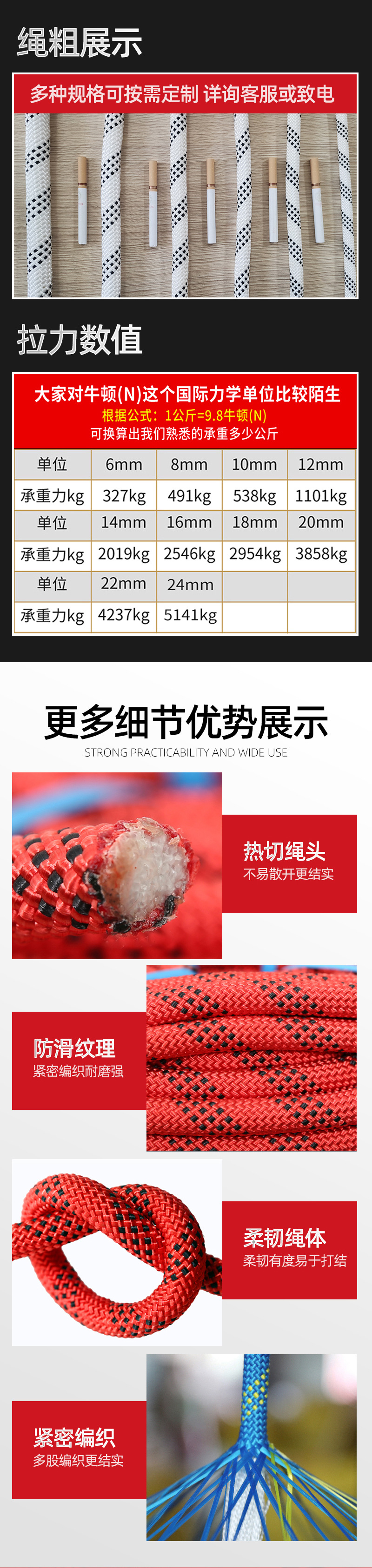 安全绳 涤纶丙纶锦纶编织加钢丝消防救援绳逃生绳 高空作业安全绳-阿里巴巴