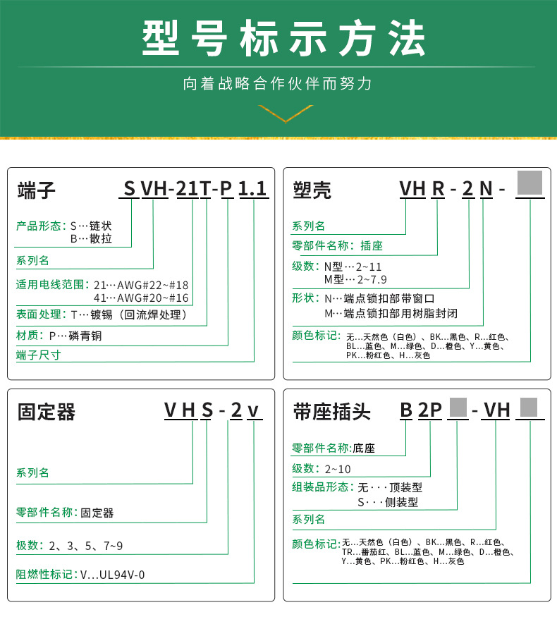 yeonho韩国然湖连接器 SMW250-04 针座 SM250系列 接插件-阿里巴巴