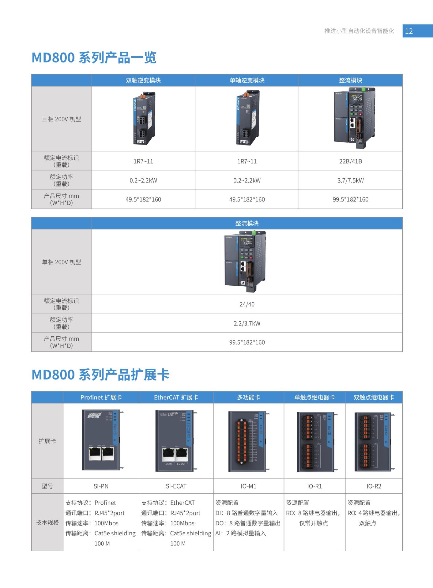 汇川变频器MD800逆变系列MD800-2-4T1R8SMD800-1-4T1R8MD800-2-2T-阿里巴巴