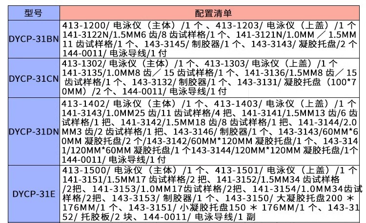 北京六一DYCP-31DN 实验室琼脂糖核酸凝胶制胶器电泳仪电源电泳槽-阿里巴巴