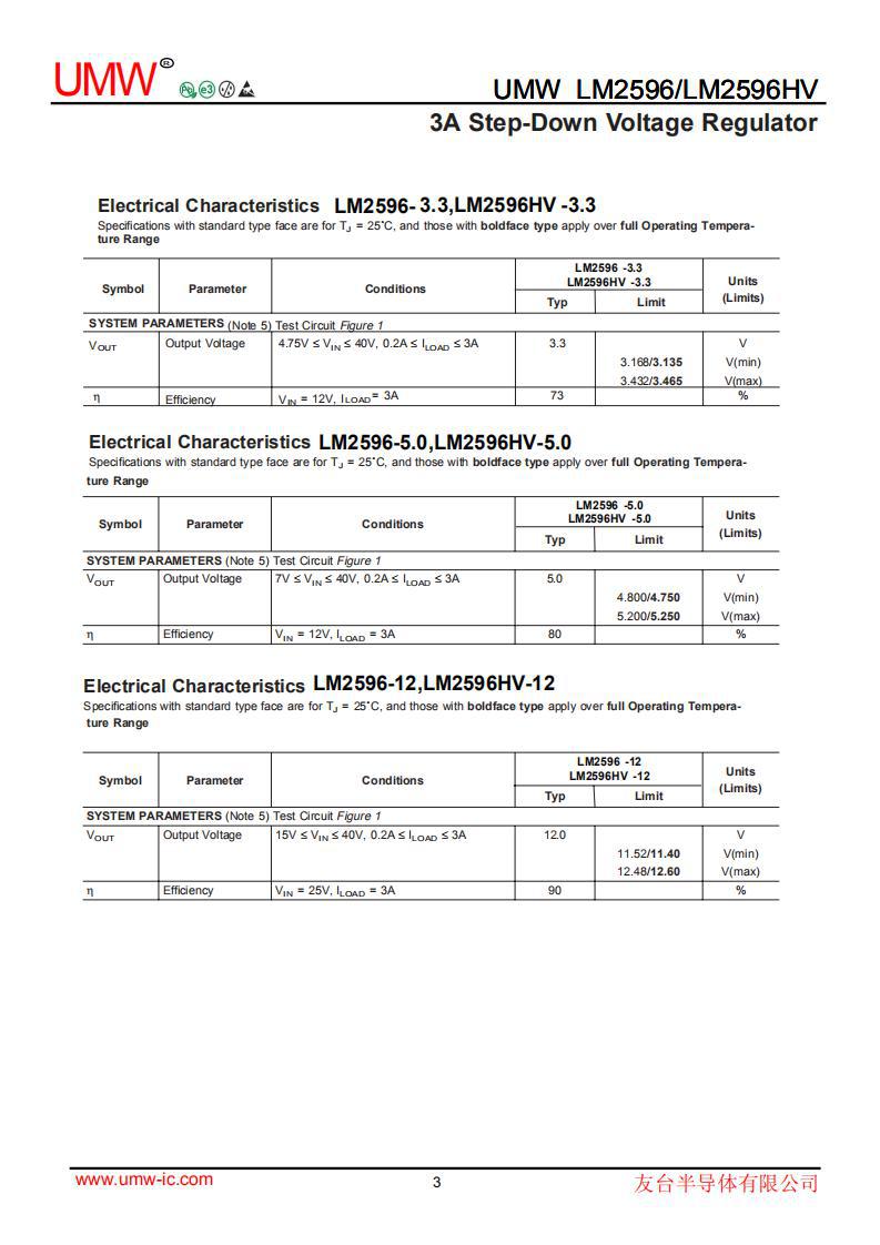免费送样品UMW友台 LM2596S-5.0 TO-263 3A/5V DC-DC电源芯片IC-阿里巴巴