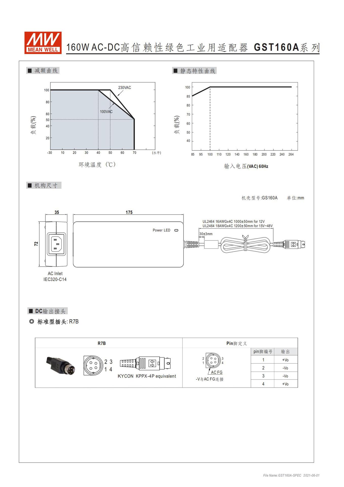 GST160A明纬160W 12V15V20V24V36V48V电源适配器R7B接头-阿里巴巴