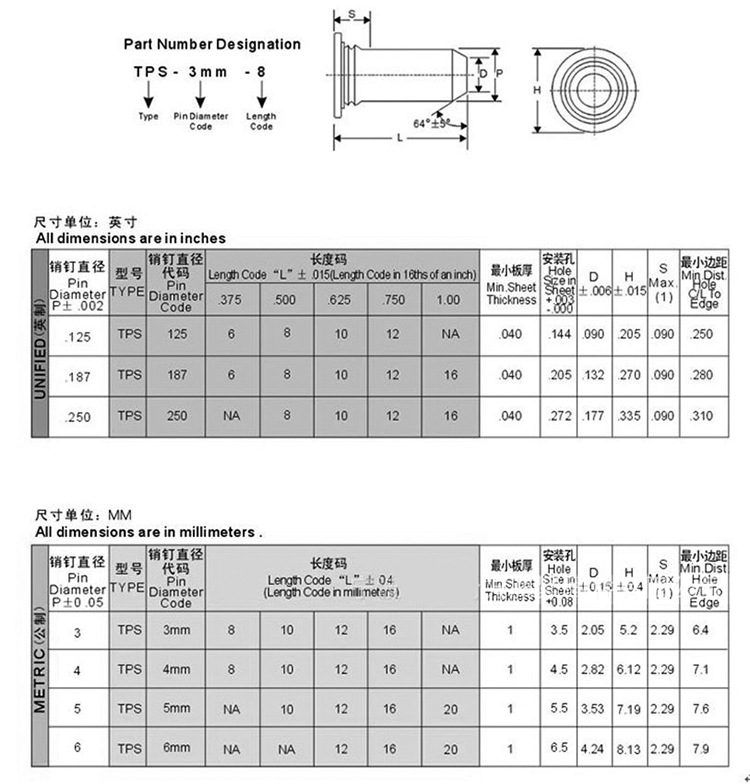 TPS-2.5MM-4/5/6/8/10/12/14/16不锈钢定位销导向销压铆销 销钉-阿里巴巴