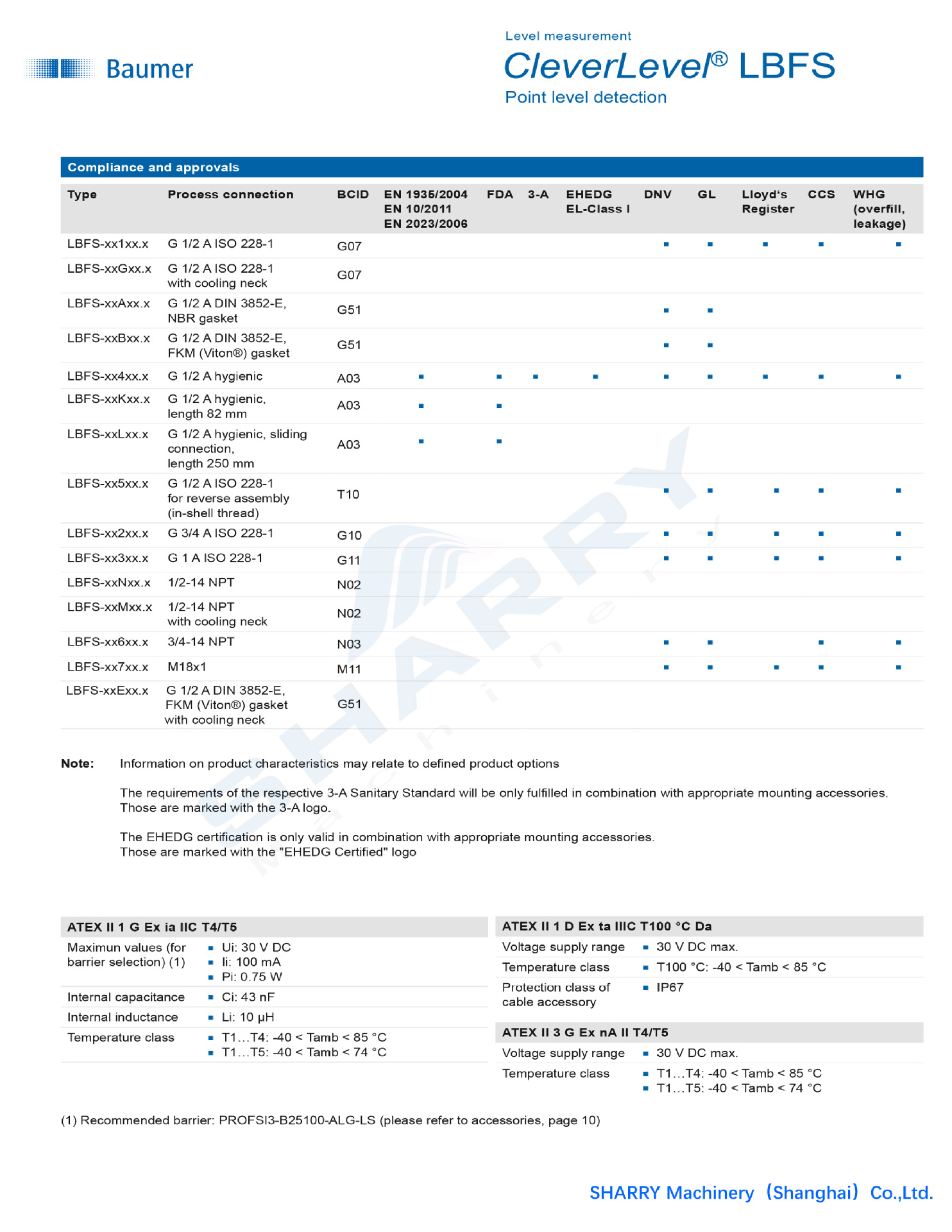 Baumer智能型物位开关 CleverLevel LBFS物位开关-阿里巴巴