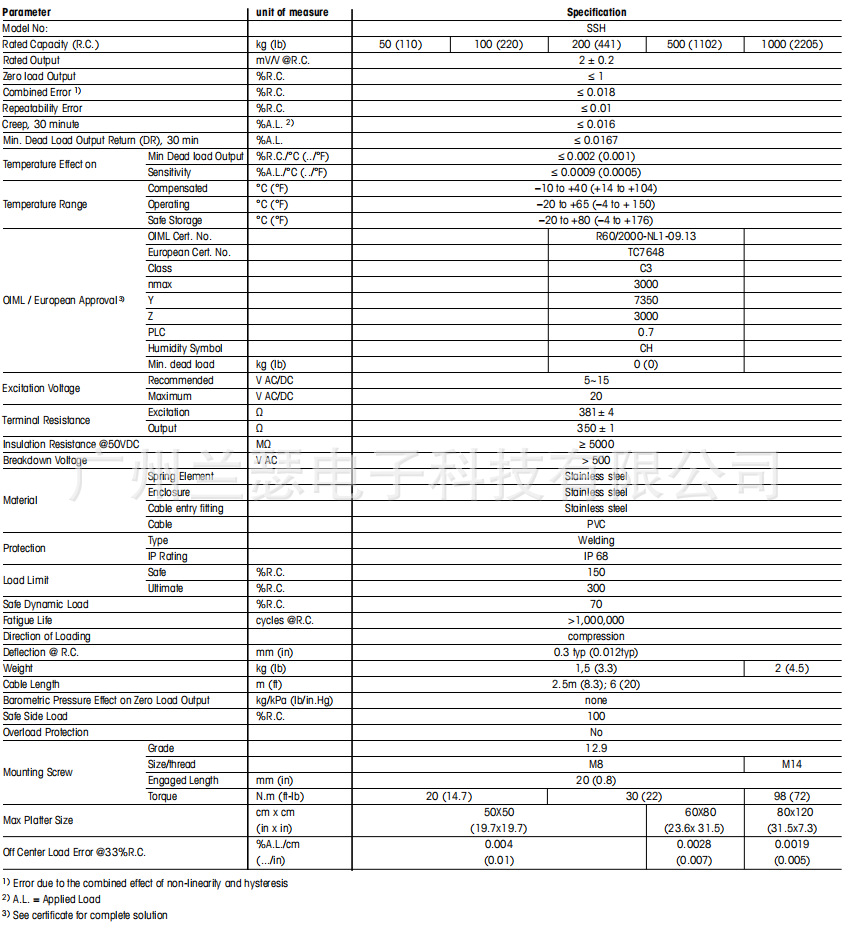 SSH-50 SSH-100 SSH-200梅特勒托利多称重传感器,SSH不锈钢-阿里巴巴