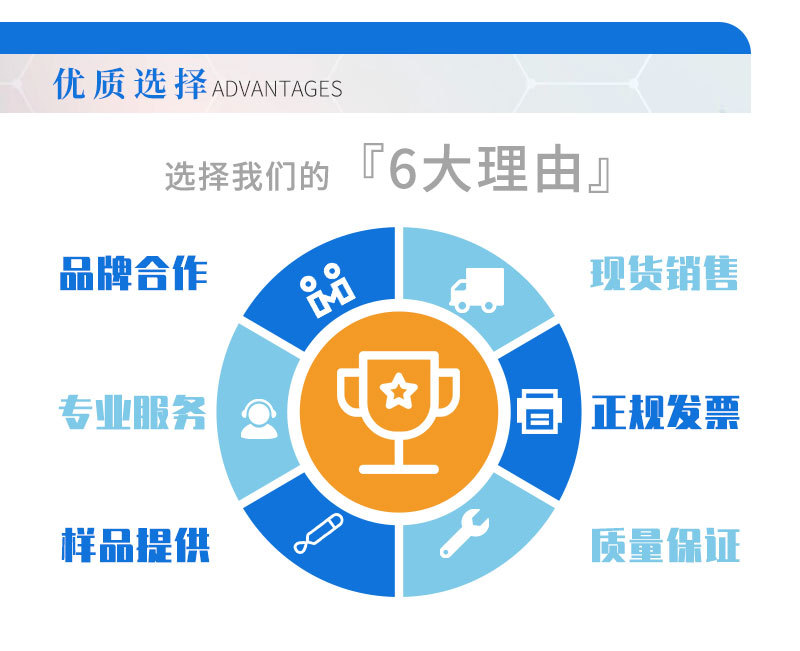诺力昂增溶剂 Berol 561 季铵盐阳离子表面活性剂 提升清洗配方-阿里巴巴