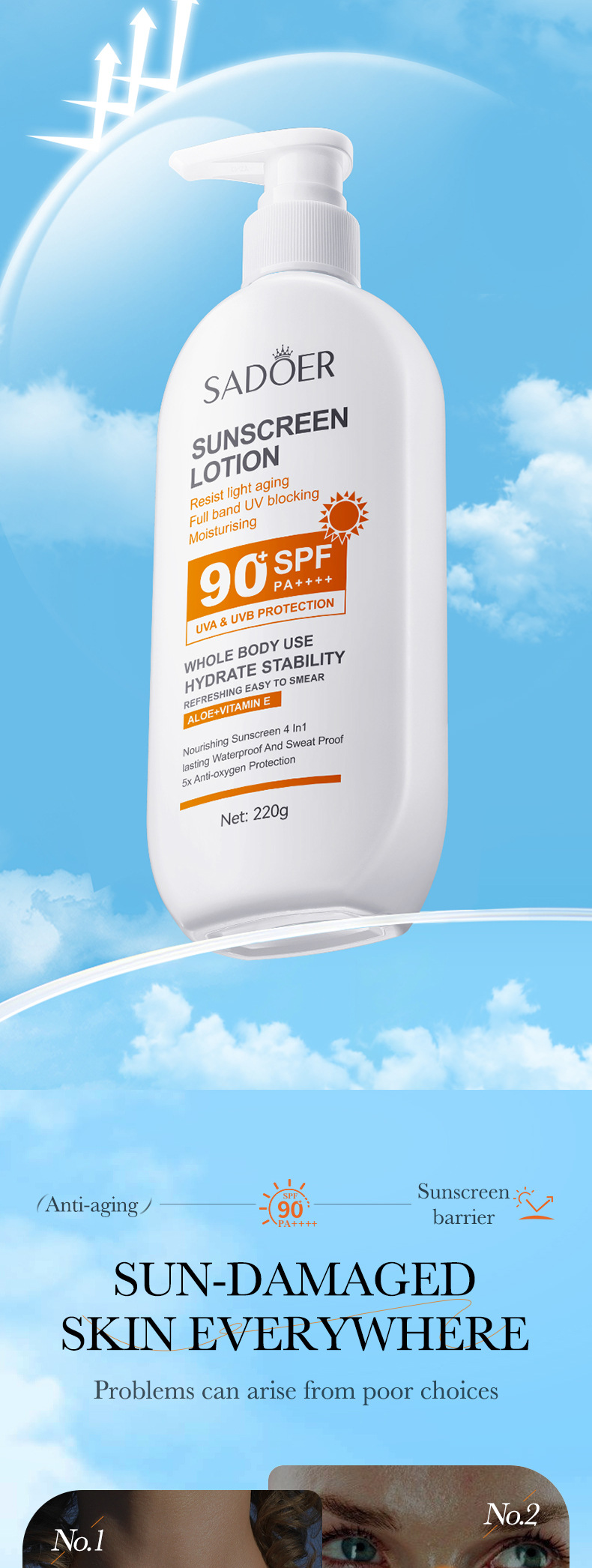 全英文防晒霜SADOER抗光老全身防晒乳SPF90+高倍防紫外线跨境外贸-阿里巴巴