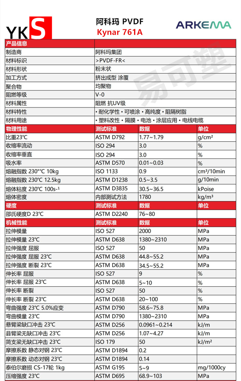 阿科玛 PVDF Kynar 761A 中高分子 超滤膜水处理膜 静电纺丝原料-阿里巴巴