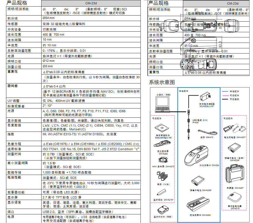 日本美能达CM-26D/CM-23D分光测色仪/CM-25D CM-26dG 色差仪-阿里巴巴