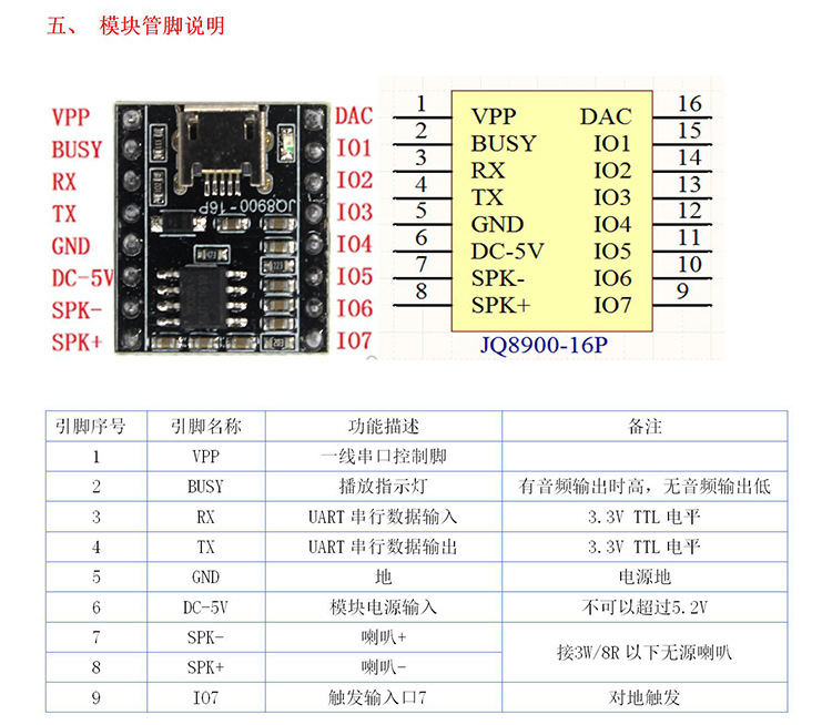 JQ8900-16P 语音播报模块 音乐智能语音播报 USB串口 MP3识别模块-阿里巴巴