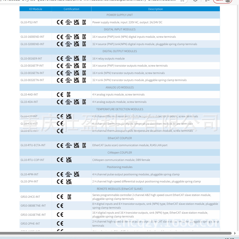 GL10-4AD苏州汇川GL10-0032ETN-阿里巴巴