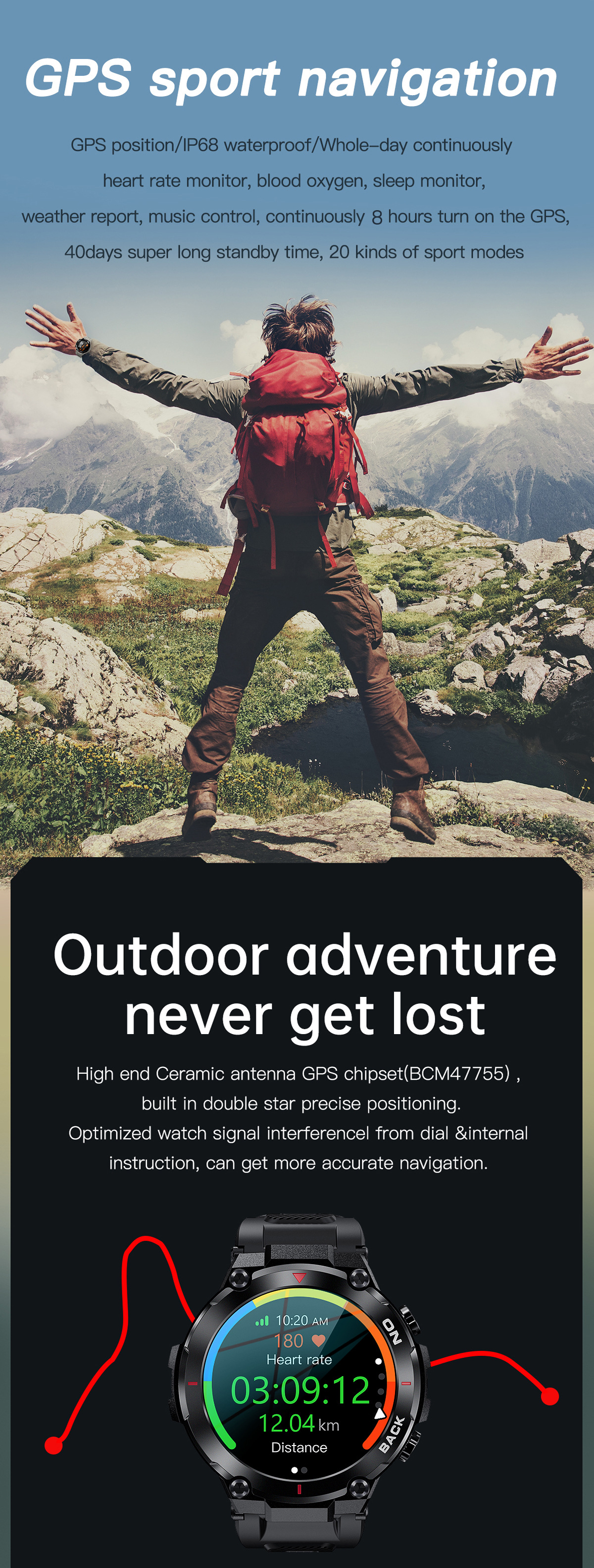 跨境新K37 GPS双星定位智能手表女性生理周期提醒真血氧运动手表-阿里巴巴