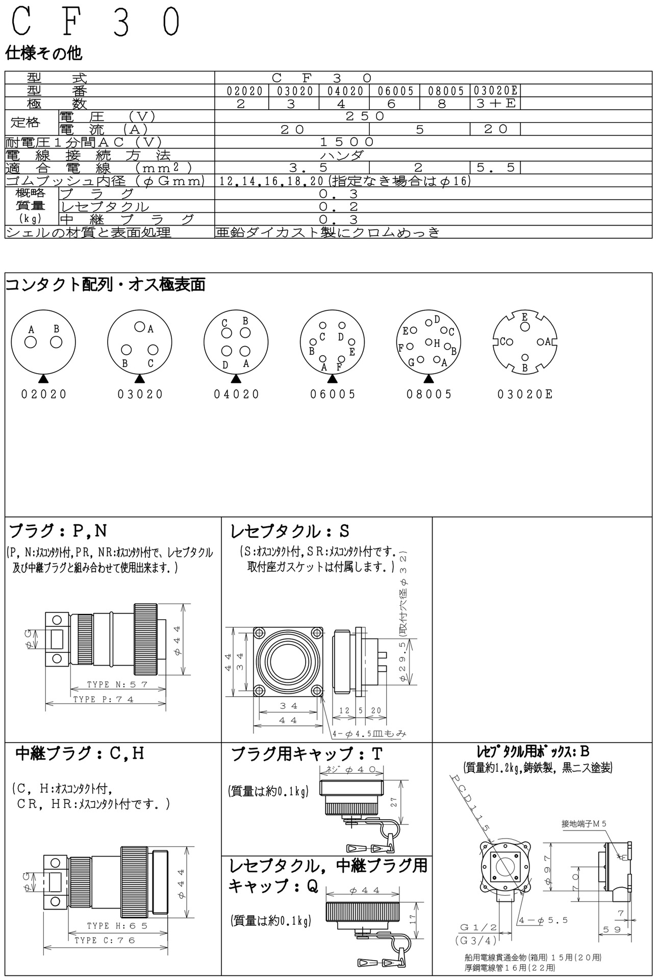 CF35-08010系列连接器接插件电缆接头航空插座日本日电商工NDSK-阿里巴巴
