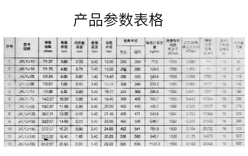 全铝架空绝缘导线JKLYJ-10KV-240电线电缆护套线电力架空绝缘导线-阿里巴巴
