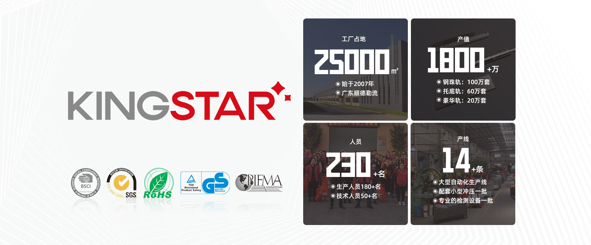 广东金思达家居五金有限公司_阿里巴巴旺铺