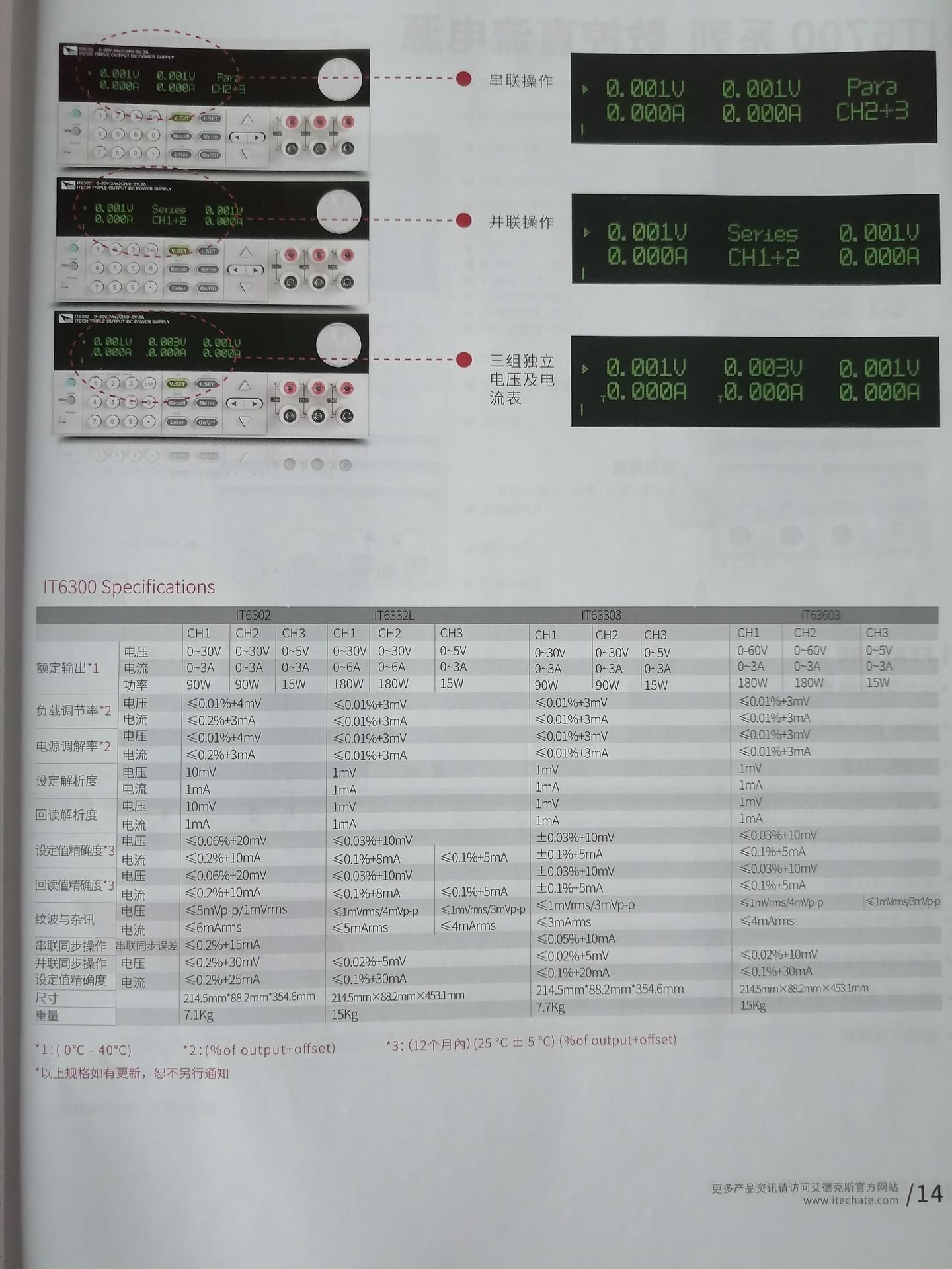 ITECH艾德克斯IT6302三通道可编程直流电源 线性电源-阿里巴巴