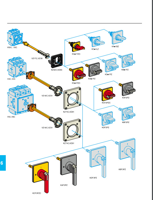 原装 施耐德 负荷开关 VCF0C KCF1PZC+V0C 25A 隔离开关 电源开关-阿里巴巴