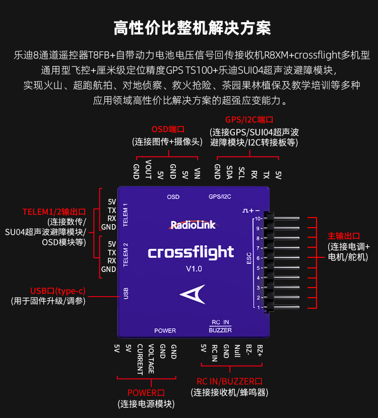 乐迪CrossFlight飞控 10通道 内置OSD模块 软件减震 小华半导体-阿里巴巴