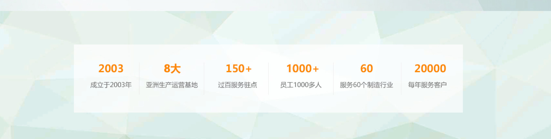 安美科技股份有限公司_阿里巴巴旺铺