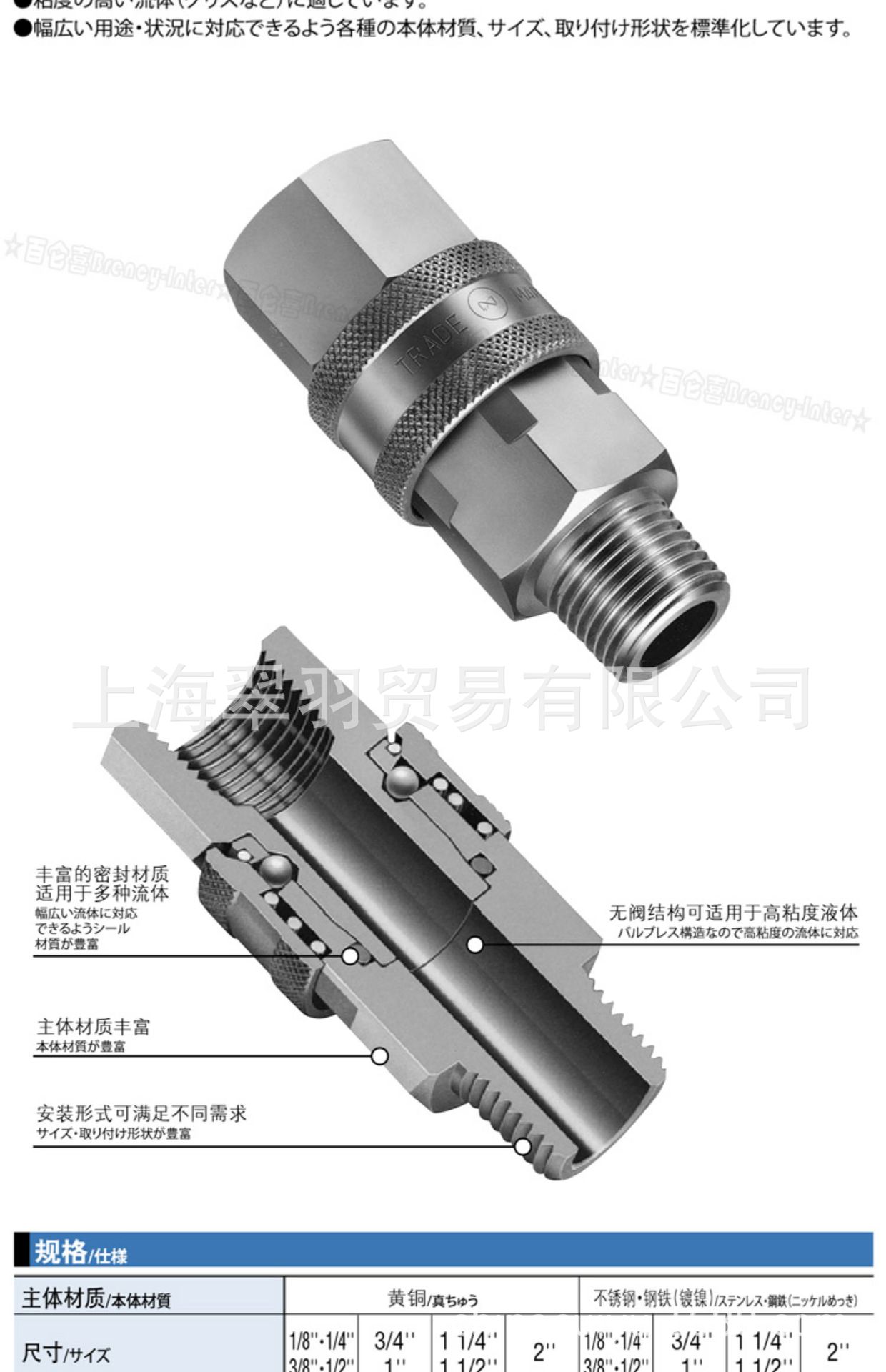原装4TSH 4TSM 4TSF 4TPH 4TPM 4TPF黄铜NITTO日东直通式快速接头-阿里巴巴