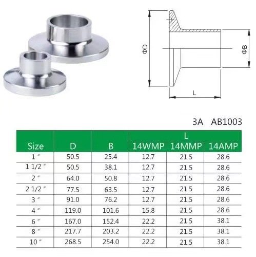 不锈钢304/316L卫生级焊接快装接头DIN、ISO、SMS、3A、IDF-阿里巴巴