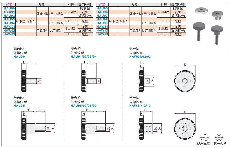 压纹旋钮 HAU95-M4/M5/M6/M8/M10-L10/L15/L20/L25/L30/L35/L40-阿里巴巴