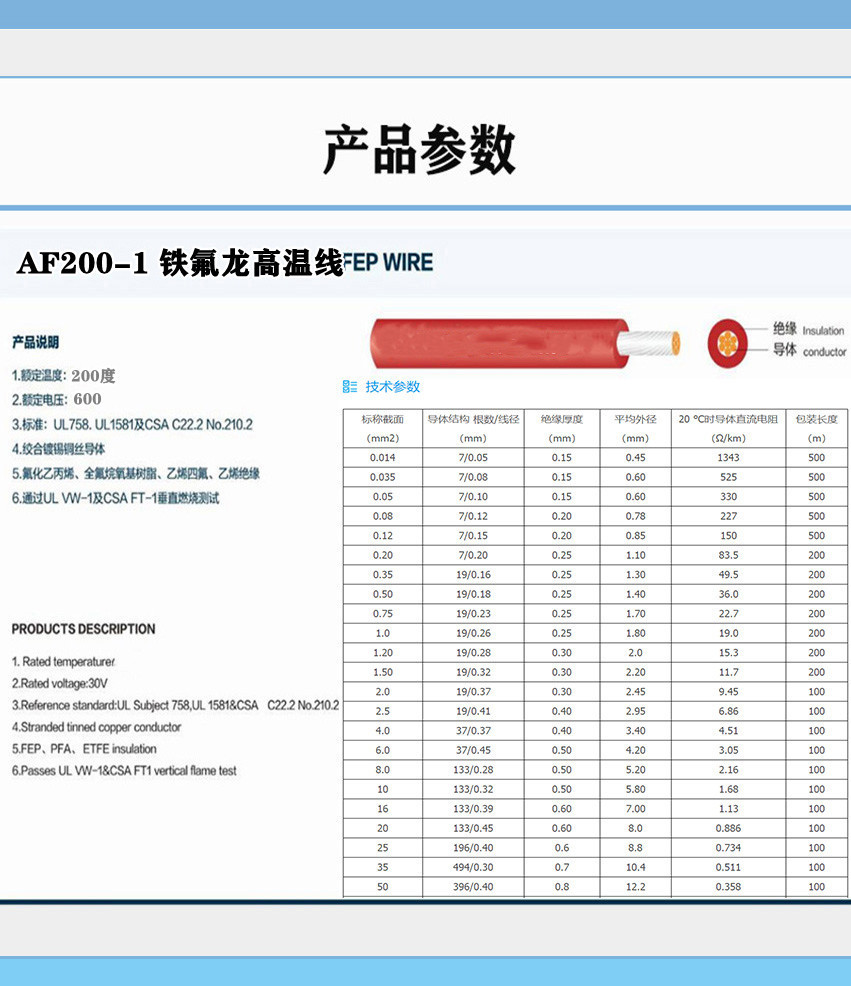 AF200铁氟龙线0.5平方1平方1.5平方2平方 正标 FEP铁氟龙线 200度-阿里巴巴