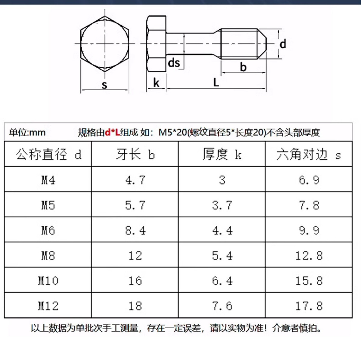 不脱螺丝GB838螺丝钉半牙防松防脱螺栓M4-M12 304不锈钢外六角松-阿里巴巴