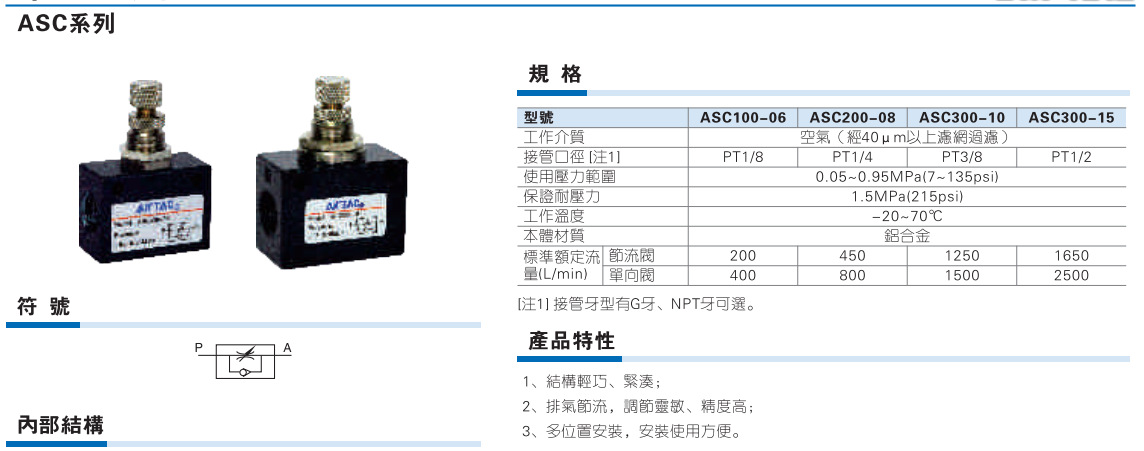 原装亚德客 单向节流阀ASC100-06 ASC200-08 ASC300-10/15 AIRTAC-阿里巴巴