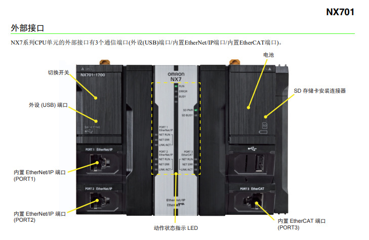 欧姆龙OMRON 可编程控制器NX701-1600/NX701-1700/NX701-1720 CPU-阿里巴巴