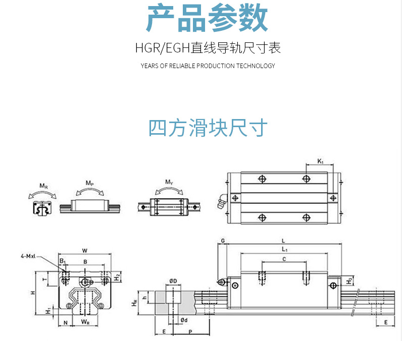 HGR25直线导轨方轨Linear Rail滑轨 HGH25CA滑块 HGW25CA法兰滑块-阿里巴巴
