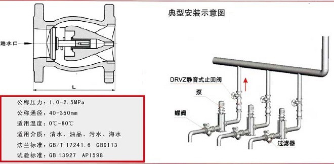 DRVZ-16静音式止回阀 HC42X-16C长度静音式止回阀 铸钢静音止回阀-阿里巴巴