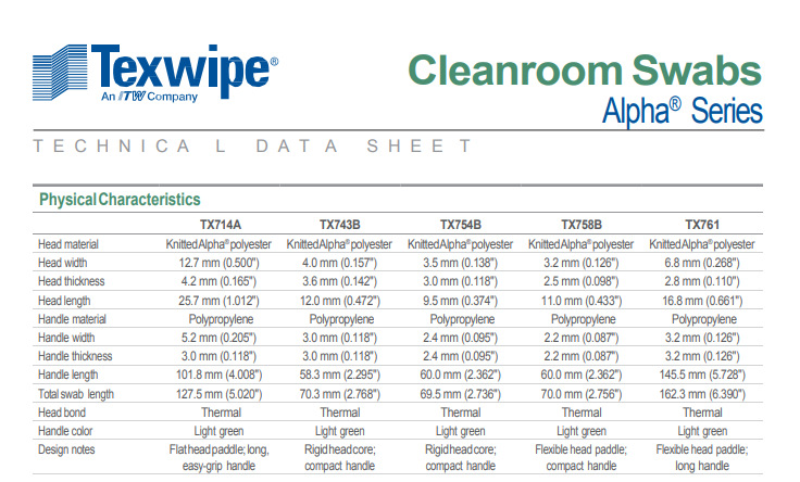 制药厂专用texwipe TX714A无尘净化棒擦拭棒 可免费开13%专票-阿里巴巴