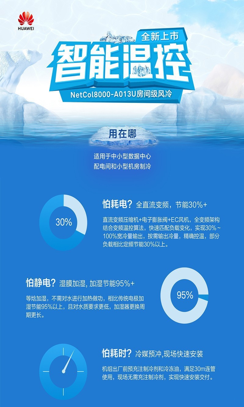 华为精密空调NetCol8000-A013U4WE0 13KW恒温恒湿5P华为机房空调-阿里巴巴