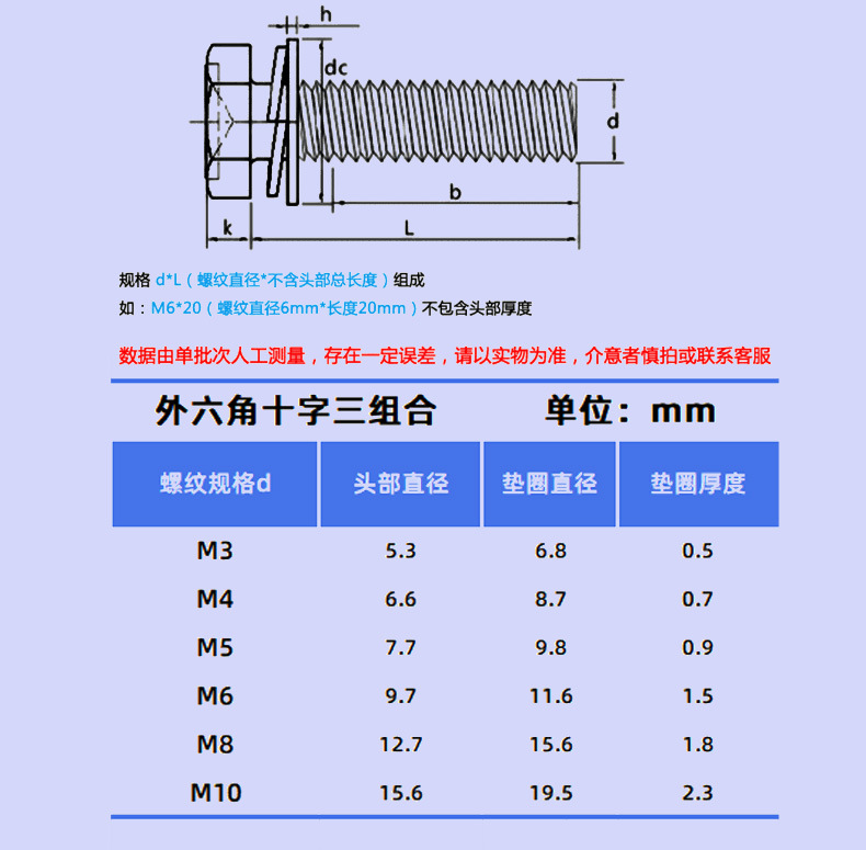 304不锈钢外六角三组合螺丝GB9074.13十字凹穴螺丝 M3-M10-阿里巴巴