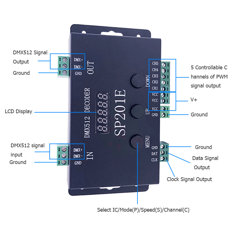 SP201E 幻彩控制器 DMX512解码器 支持3072个通道 兼容多种IC-阿里巴巴