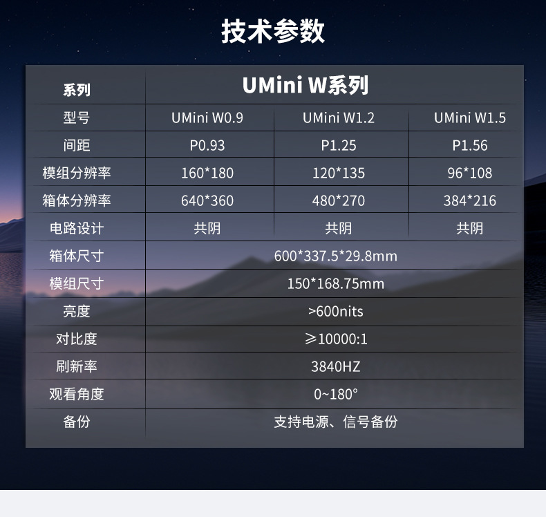 洲明cob显示屏LED室内显示屏 洲明UMini W系列LED全彩显示屏定制-阿里巴巴