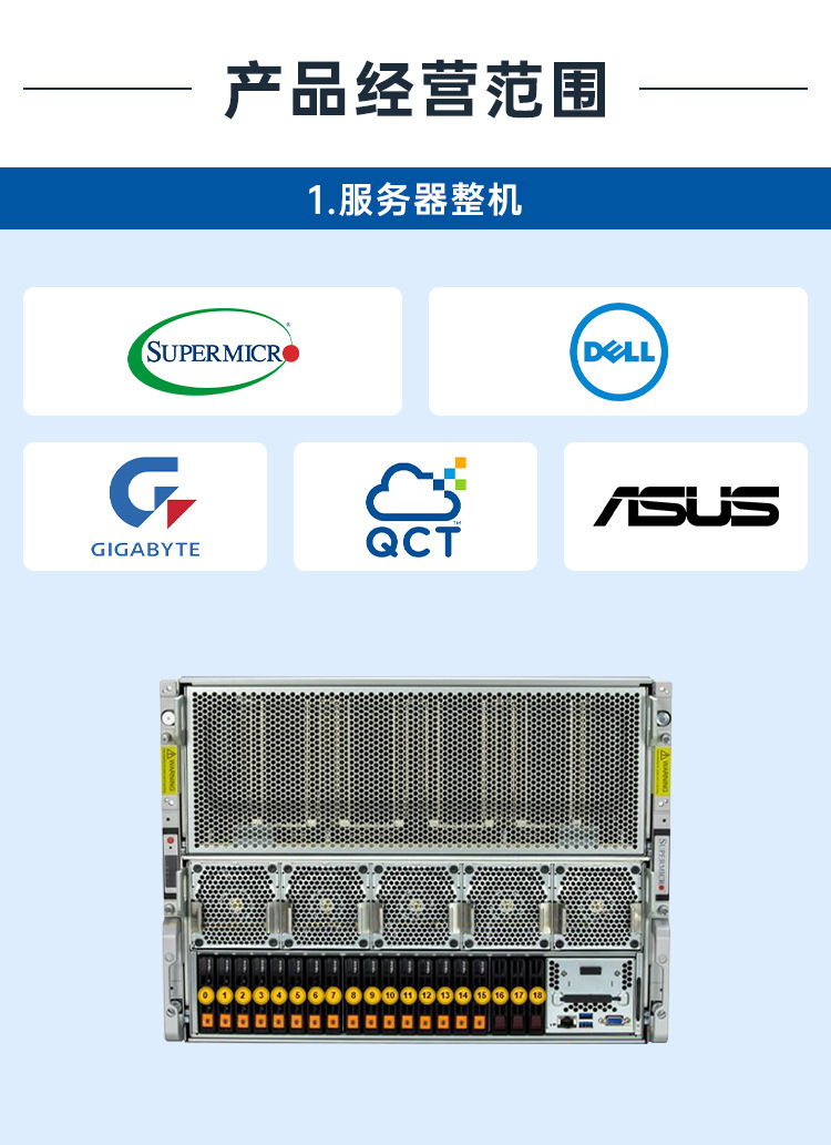 适用技嘉G363-SR0-LAX1服务器NVIDIA HGX™ H100 with4xSXM5 GPUs-阿里巴巴