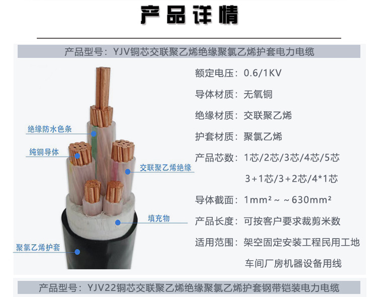 ZRYJV22铜芯钢带电力电缆单多芯阻燃国标铜芯电力电线电缆yjv22-阿里巴巴
