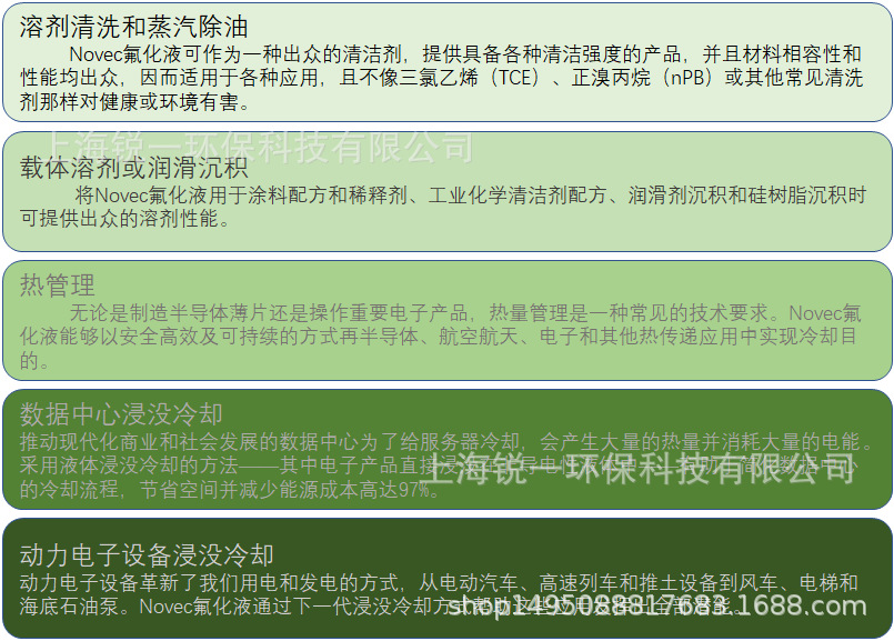 3M NOVEC 71DA 72DE航空航天机械纺织化工不导电不可燃电子氟化液-阿里巴巴