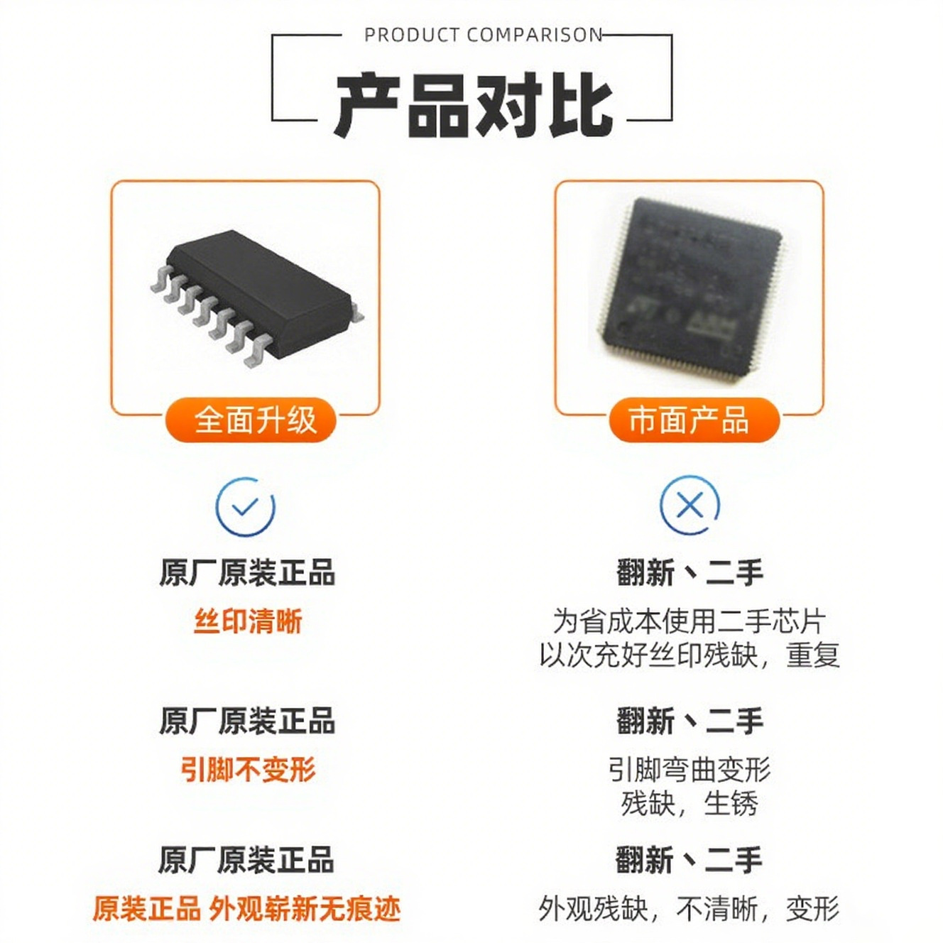 全新原装 BCP54-16T 封装SOT-223 IC芯片电子元器件-阿里巴巴