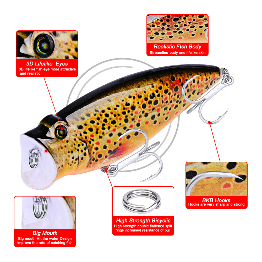 路亚饵浮水波帕 9cm 19g大嘴波帕塑料硬饵仿真拟饵远投假饵渔具-阿里巴巴