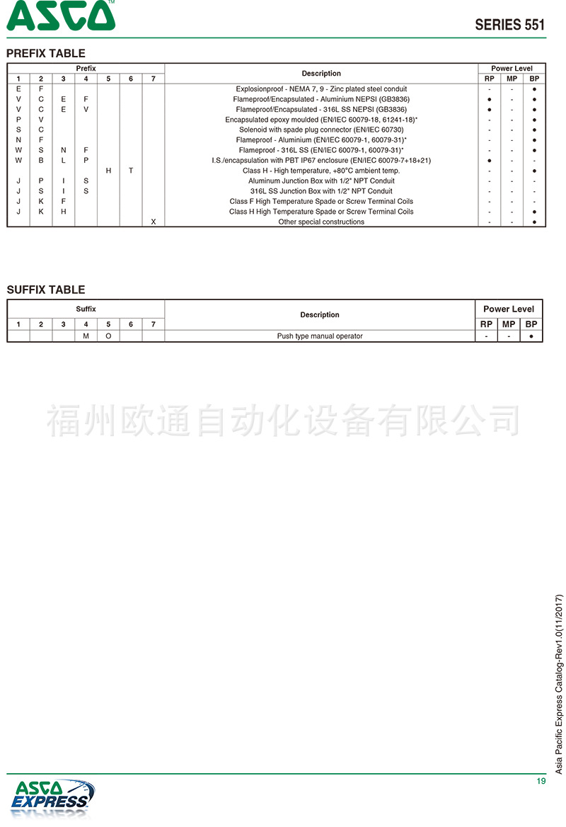G551A002MS美国ASCO电磁阀-阿里巴巴