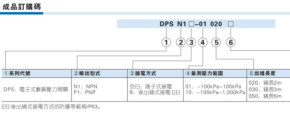 AirTAC亚德客电子数显压力开关 DPSN1/DPSP1-B-01/10-020/030/050-阿里巴巴
