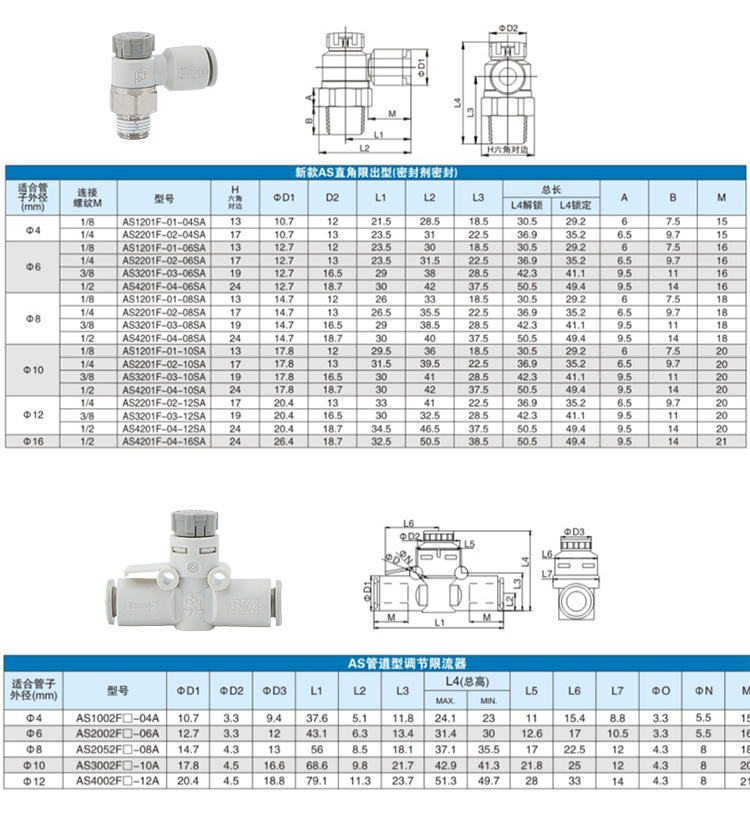 SMC型AS2201F-01-06SA节流阀气缸可调气动万向调速阀AS2002F2301F-阿里巴巴
