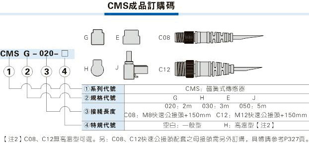 AirTac台湾亚德客气缸附件电子式传感器DMSG-020-阿里巴巴