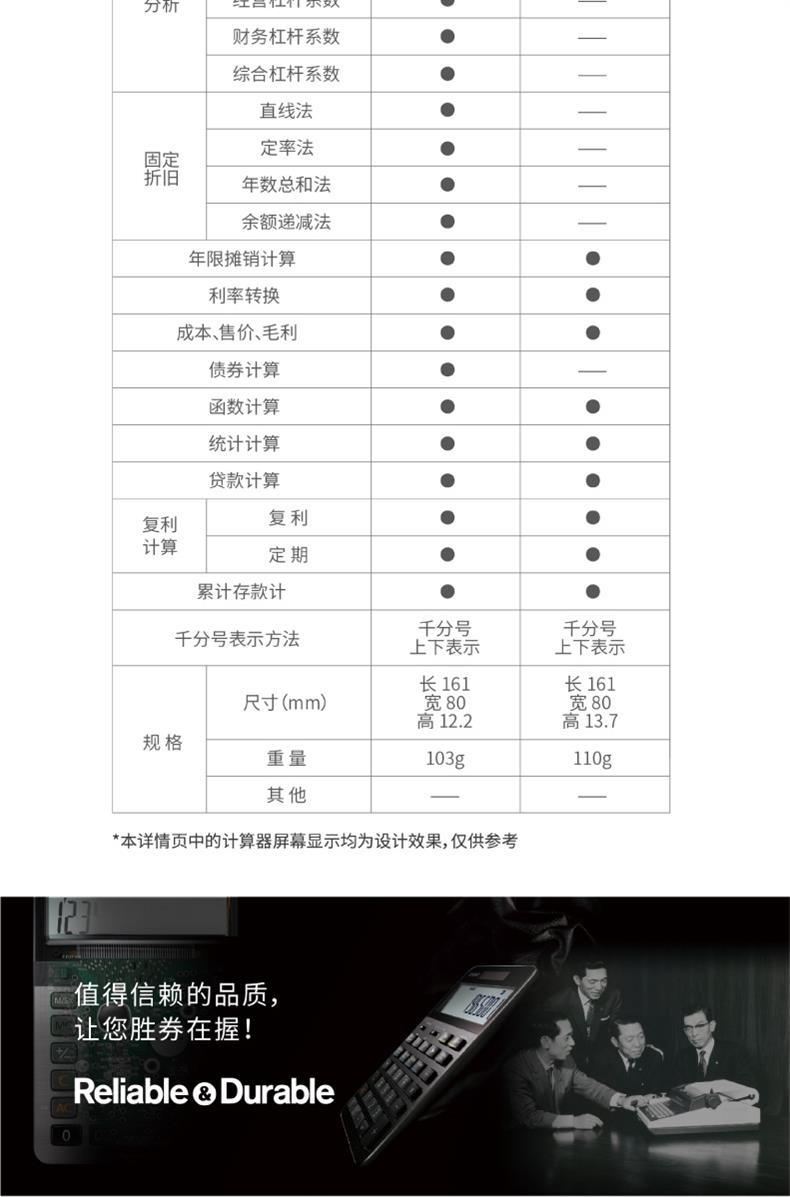 casio卡西欧FC-200V金融理财专业CMA/FRM会计CFA一二级考试计算器-阿里巴巴