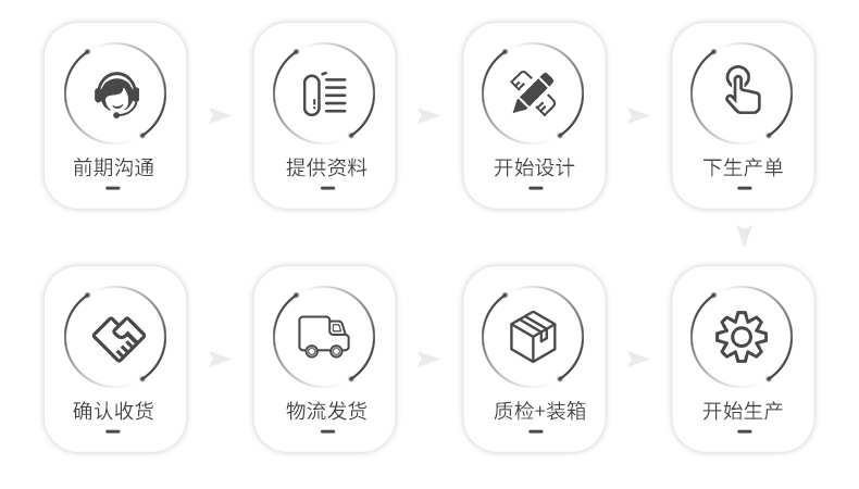 3M Brightness Enhancement Film-Diffuse DBEF-QV2 D400 APF PEN-阿里巴巴
