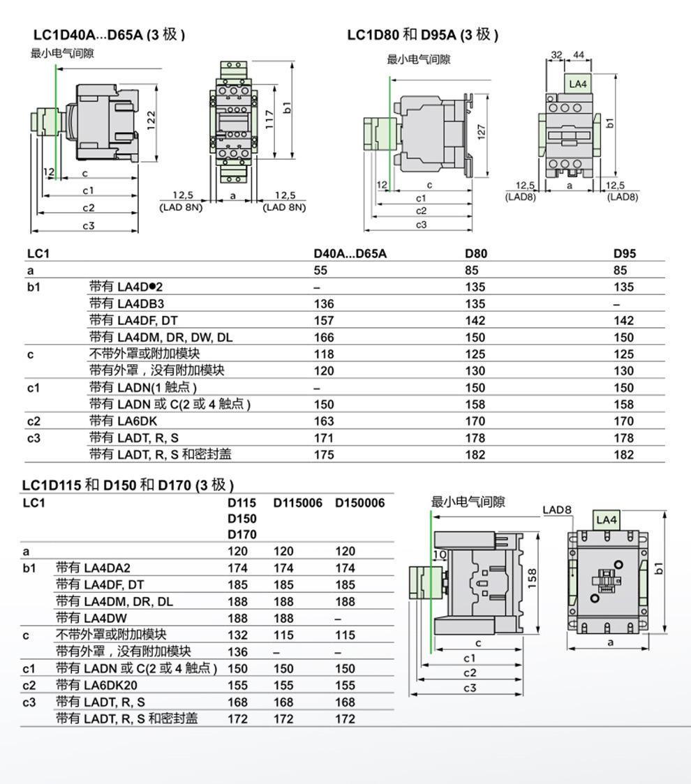 施耐德电气进口TeSys LC1D 三极直流接触器65A LC1D65BD LC1D65MD-阿里巴巴